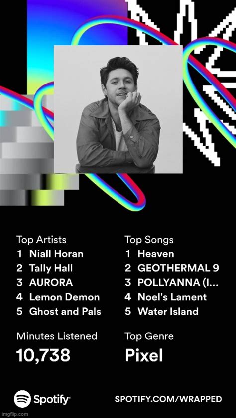 My Spotiy Wrapped Only Problem Niall Horan Isnt My Favourite Artist Aurora Is Imgflip