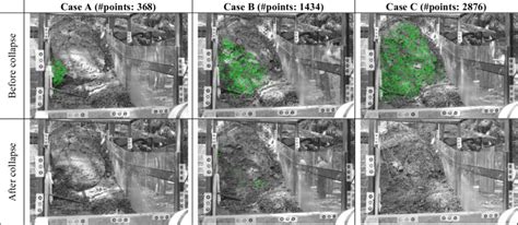 Fpt Of An Image Sequence Capturing A Scaled Down Landslide Simulation