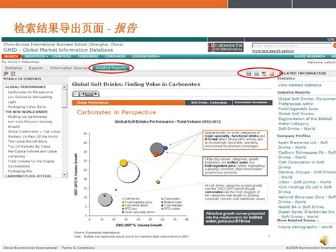 By Huan Huangeuromonitor International Ppt Download By Huan Huangeuromonitor International Ppt Download