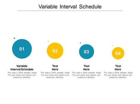 Best Example Of Variable Interval Schedule At Stephanie Post Blog