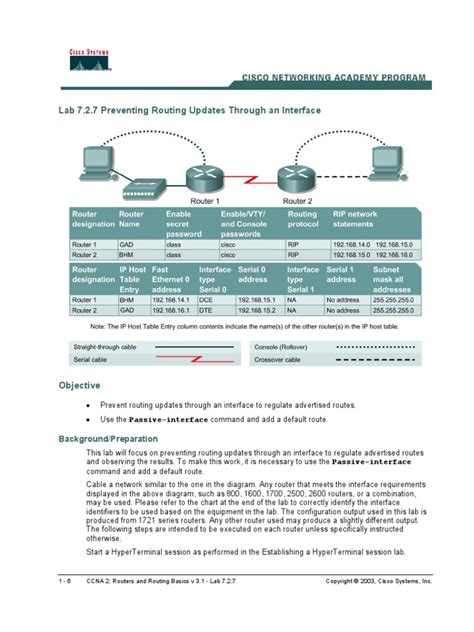 Ccna2 Lab 7 2 7 En Pdf Router Computing Ip Address