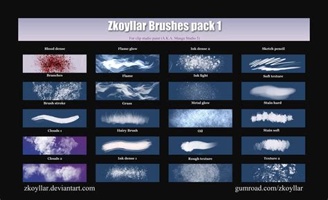 Zkoyllar Brushes Pack 1 For Ms5 Cps Demo By Zkoyllar On Deviantart