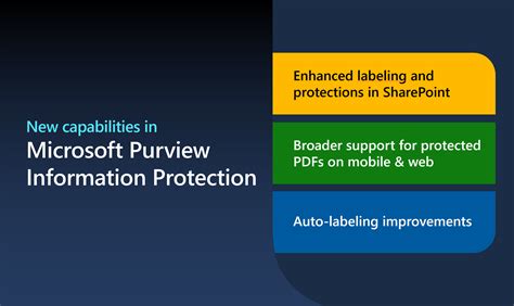 Strengthening Data Protection In The Modern Workplace With Microsoft Purview Information