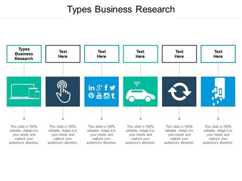 Types Business Research Ppt Powerpoint Presentation Infographic Template Designs Cpb