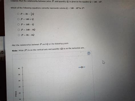 Suppose That The Relationship Between Price P And Chegg Com