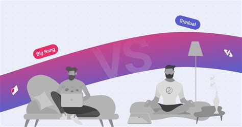 Big Bang Vs Gradual Data Migration Pros Cons And Best Practices Xb Software