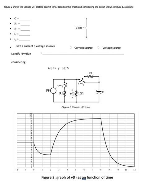Solved Figure 2 Shows The Voltage V T Plotted Against Time Chegg Com