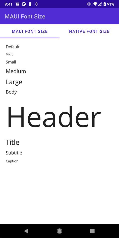 Label With Fontsizeheader Is Enormous On Android And Tiny On Ios · Issue 7428 · Dotnetmaui