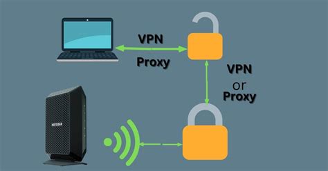 Mastering The Art Of Bypassing Xfinity Wifi Pause A Comprehensive Guide By Xfinity Wifi Medium