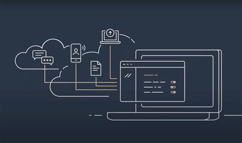 Product Archives AWS Wickr