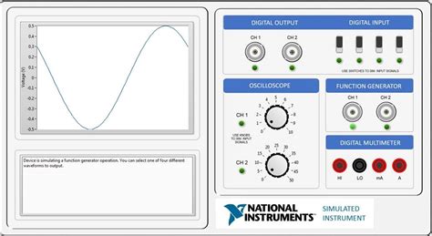 Drivers En LabVIEW Tutorial Pdf Blueskylasopa
