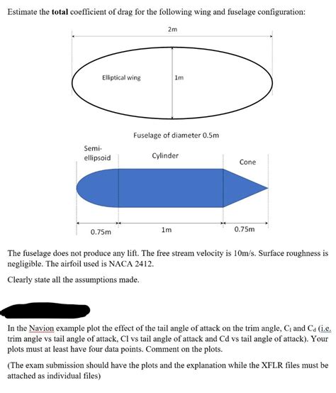 Solved Estimate The Total Coefficient Of Drag For The Chegg Com