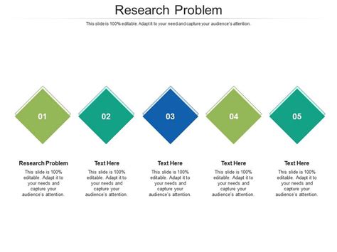 Research Problem Ppt Powerpoint Presentation Slides Portrait Cpb Presentation Graphics