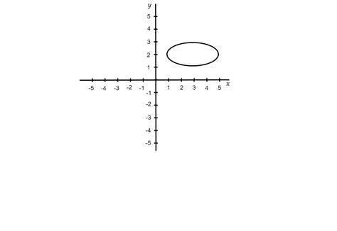 Find The Domain And The Range Of The Relation Determine Whe Quizlet
