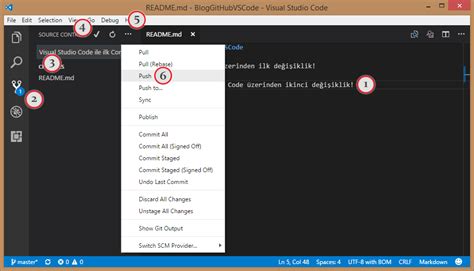 Visual Studio Code Ile Github Kullan M