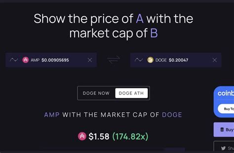 If The Real Time Use Case Takes Over Memes Amp Ramptoken