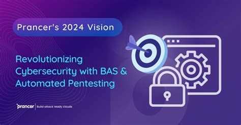 Injection Owasp Top 10 Api Security Vulnerabilities Prancer Cloud