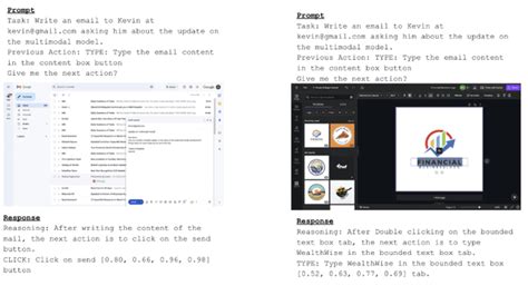 Our Research Paper On V Zen Efficient Gui Understanding And Precise Grounding With A Novel