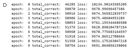 Github Akankshak Ai Pytorch Eva We Need To Combine An Image From Mnist Dataset With A