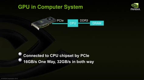 PPT GPU Parallel Computing PowerPoint Presentation Free Download ID 2404754