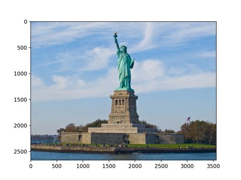 GitHub Carlettibruno Image Interpolation