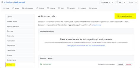 Github Actions Build And Push Docker Image To Aws Ecr Elastic Container Registry A Turning Point