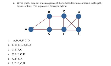 Solved 2 Given Graph Find Out Which Sequence Of The