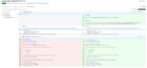 Semantic Versioning Conventional Commits And Release Pull Requests For