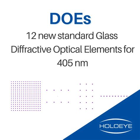 Diffractiveoptics Diffractiveopticalelement Holoeye Photonics Ag
