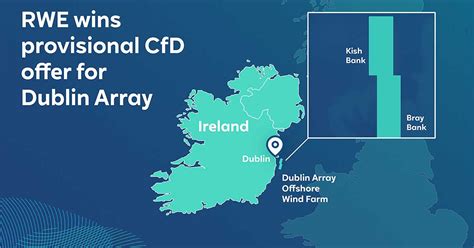 Rwe Welcomes Dublin Arrays Success In Irelands First Offshore Wind