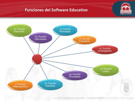 Licenciatura Pedagogía Infantil Ppt Descargar