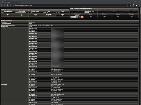 openscap open source vulnerability and compliance scanner