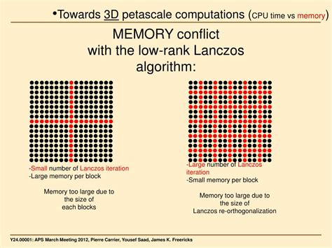 Ppt A New Lanczos Based Low Rank Algorithm For Inhomogeneous Dynamical Mean Field Theory