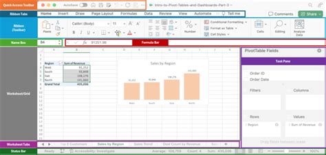 Excel For Beginners Complete Tutorial Excel Campus