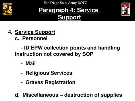 Ppt Operations Order Opord Powerpoint Presentation Free Download Id 252212