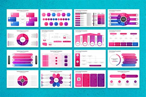 Technology Ecosystem Powerpoint Template Incl Interoperability