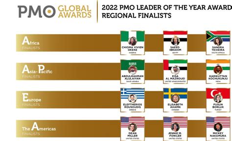 Sandra Teixeira On Linkedin Pmoleader Pmoga Pmo Pmoglobalalliance Leader