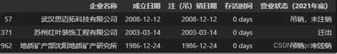 Python 实践之pandas 时间数据处理方法详解python Pandas 计算时间差秒 Csdn博客