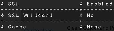 Enabling Caching V4 Easyengine Community Forum