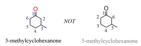 Ketone Examples