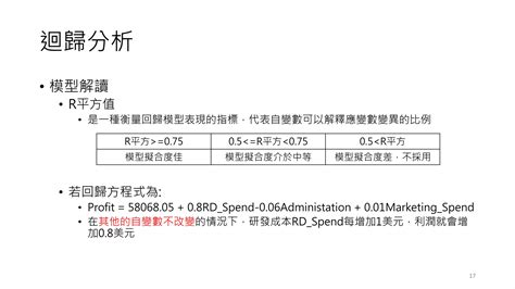4regressionanalysispdf