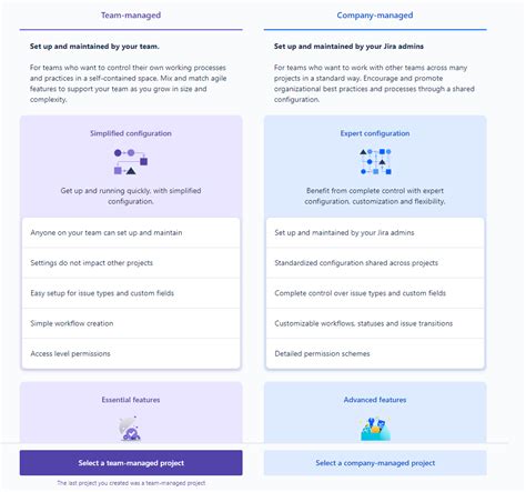 Company Managed Vs Team Managed Projects In Jira Modus Create