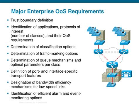 PPT QOS PowerPoint Presentation Free Download ID 5565493
