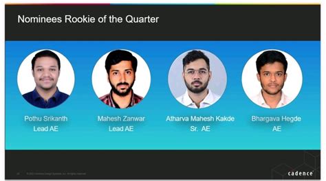 Atharva Kakde On Linkedin I Am Feeling So Blessed And Lucky To Be One