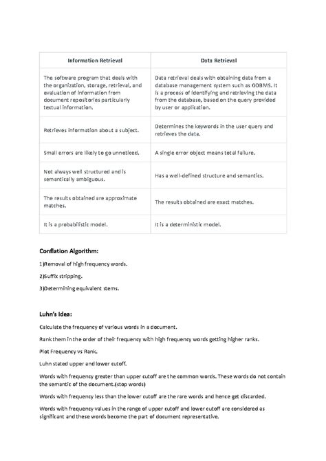 It Practical Chapter 1 Sop Creation Of Website Using Html Create A Website Using Html5 And Css