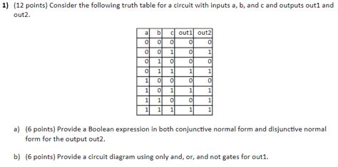 Solved Points Consider The Following Truth Table For Chegg
