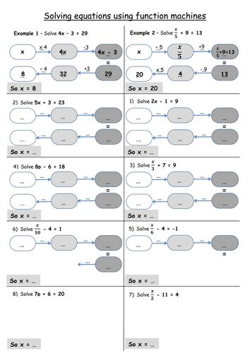 Solving Equations Using Function Machines Low Ability By Valerie Vincent Teaching Resources
