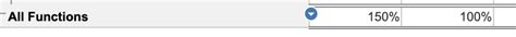 How To Apply Conditional Formatting Based On Total Anaplan Community