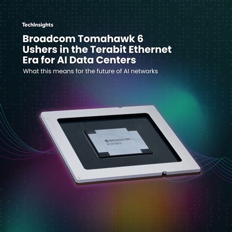 innovation ai semiconductors datacenter chipdesign techinsights