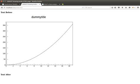 Stand Alone Tmultigraph Example Of Jsroot Root Root Forum